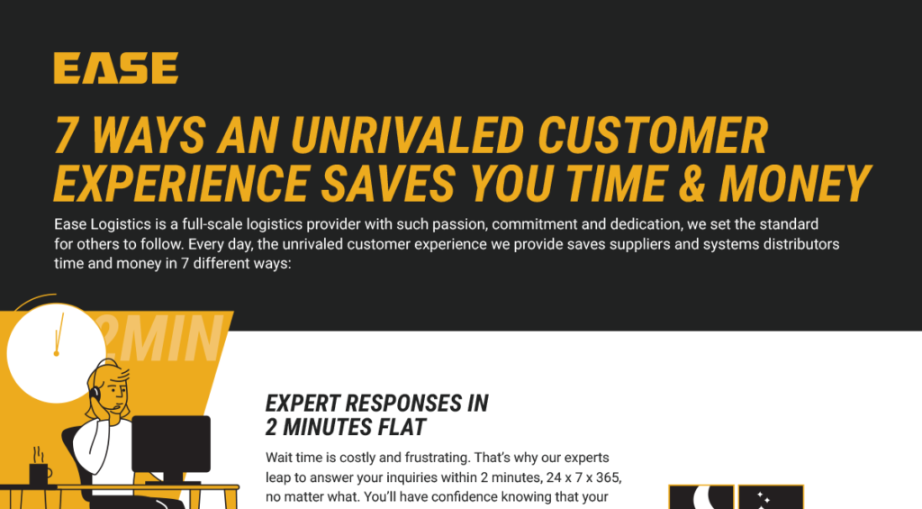 7 Ways Customer Experience Saves You Time & Money | EASE