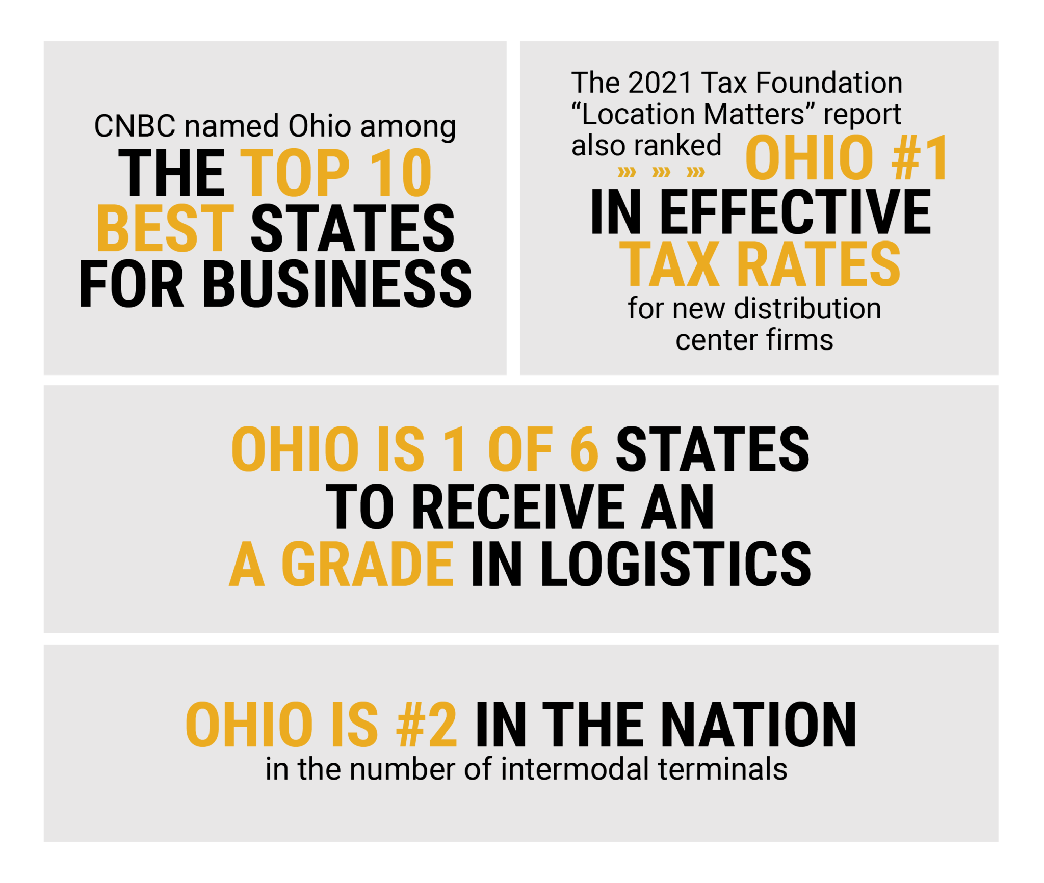 4 Reasons Why Ohio Is a Logistics Hub | EASE Logistics